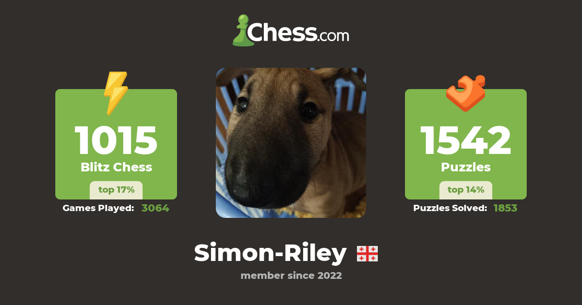 Simon-Riley - Chess Profile - Chess.com