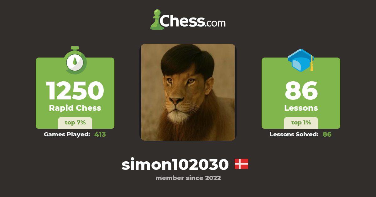 simon102030 - Chess Profile - Chess.com