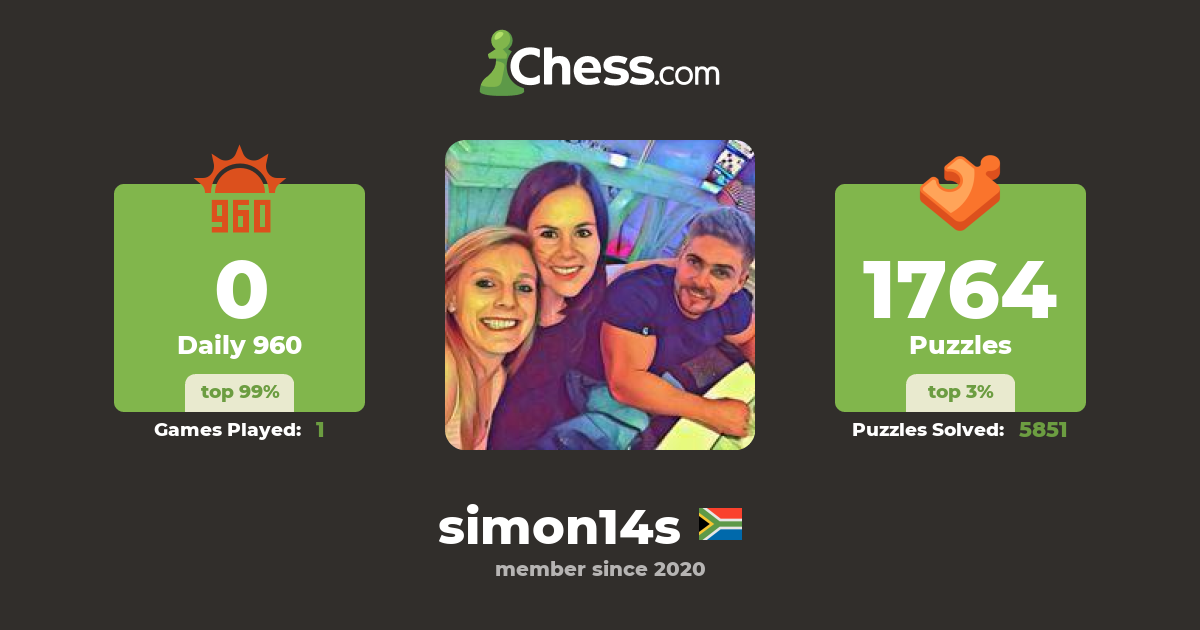 simon marcus (simon14s) - Chess Profile - Chess.com