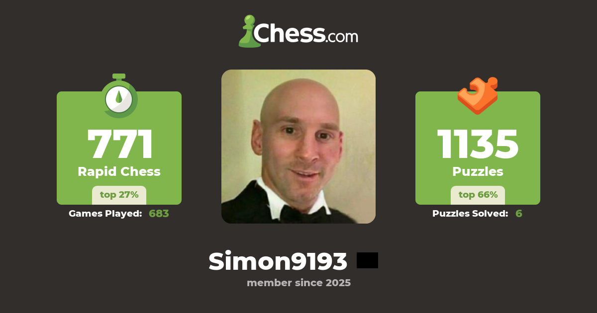 Simon9193 - Chess Profile - Chess.com