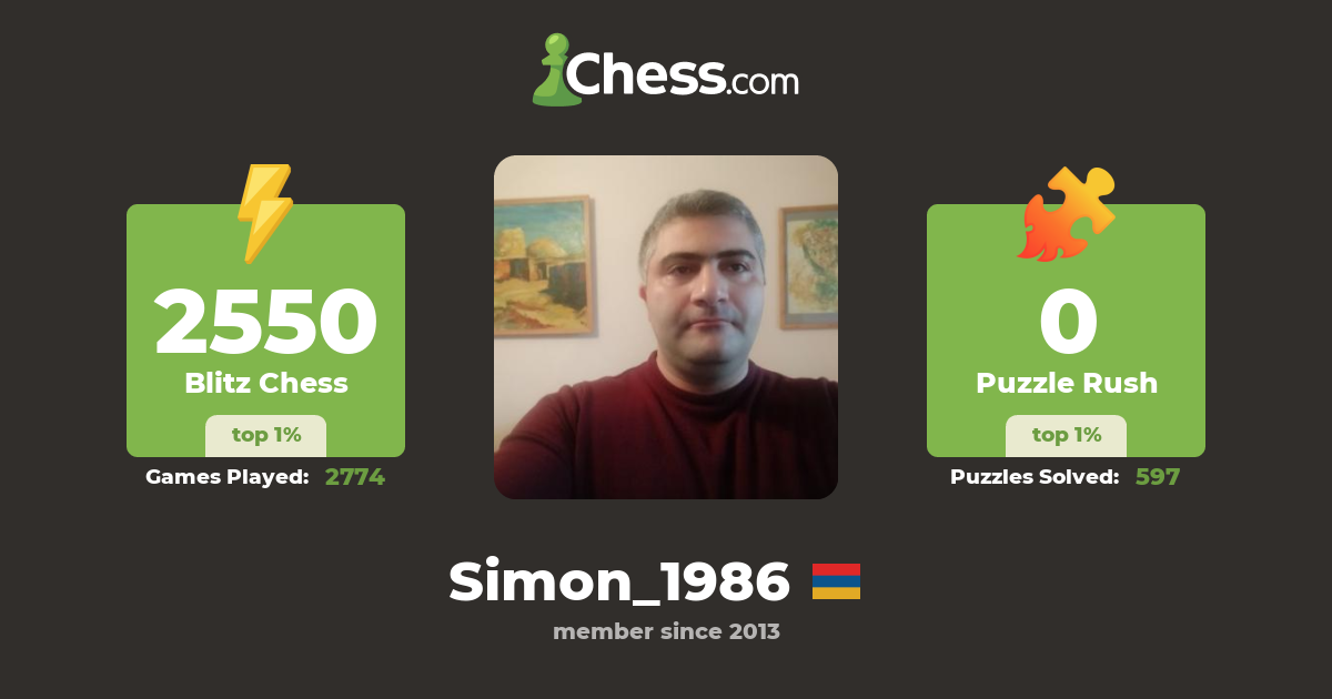 FM simon mkrtchyan (Simon_1986) - Chess Profile - Chess.com