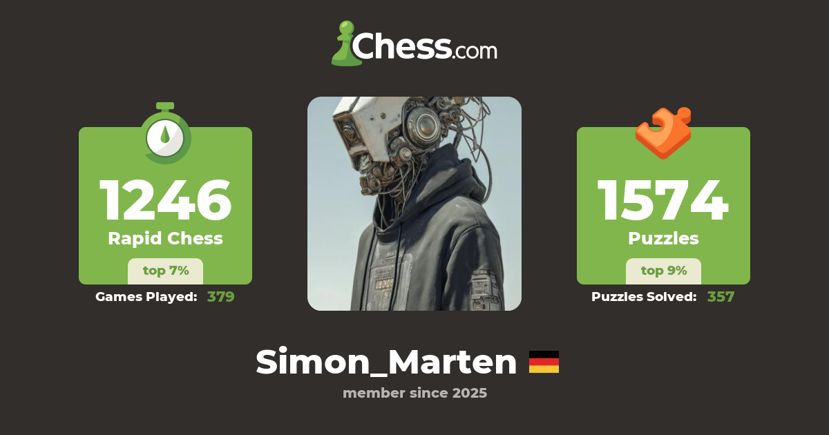 Simon_Marten - Chess Profile - Chess.com