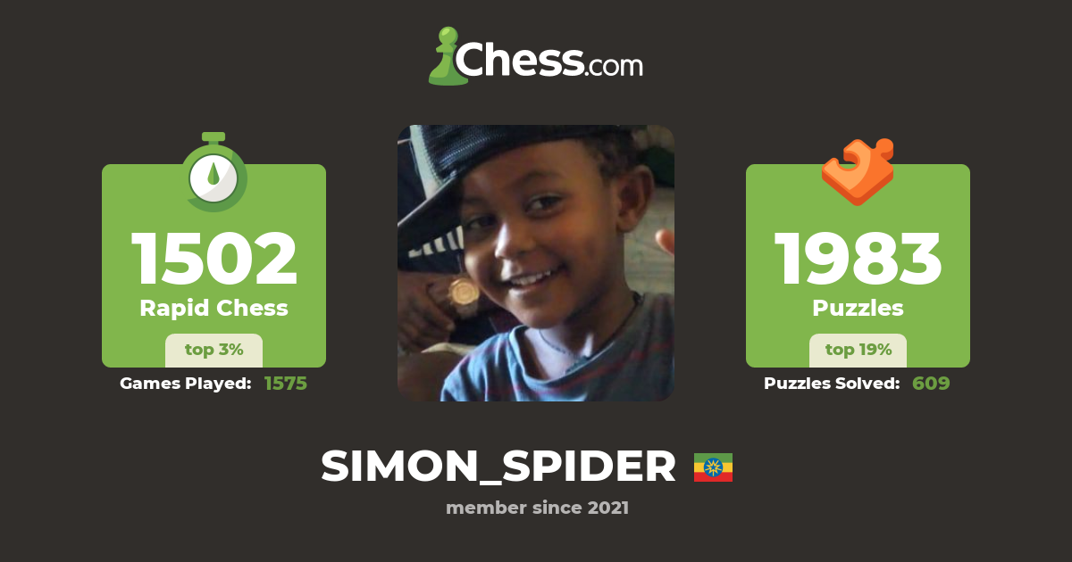 SIMON (SIMON_SPIDER) - Chess Profile - Chess.com