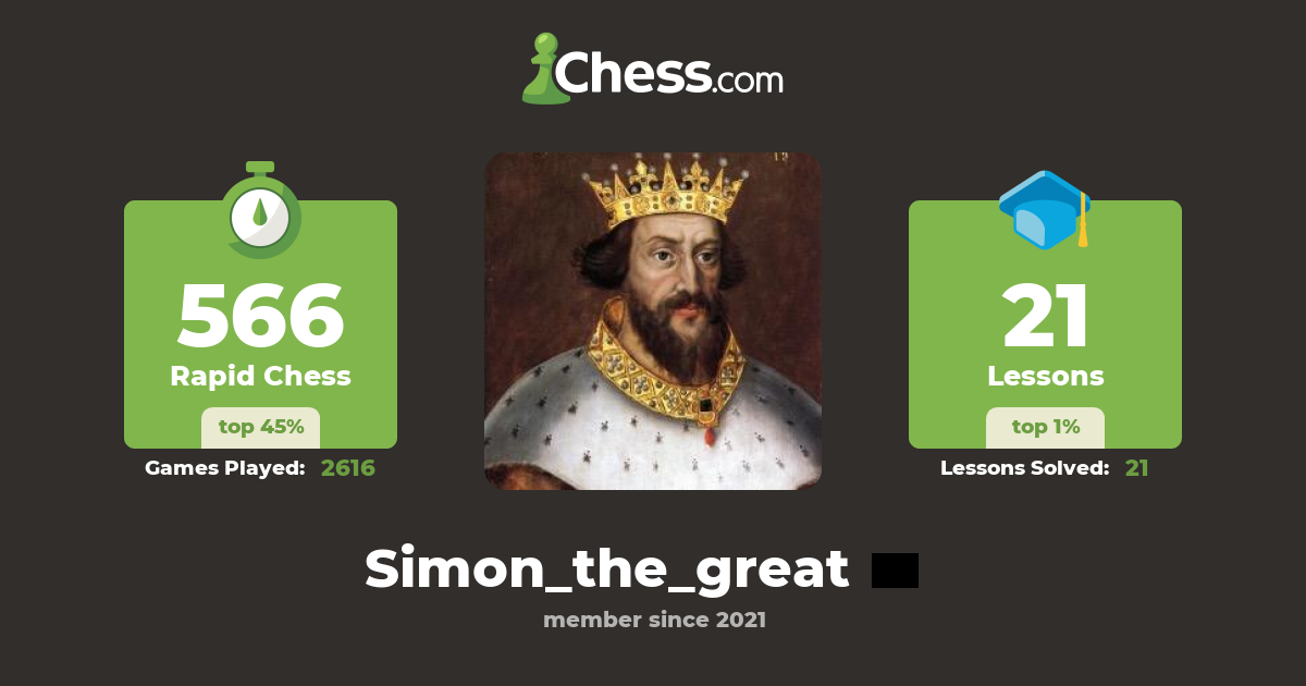Simon_the_great - Chess Profile - Chess.com