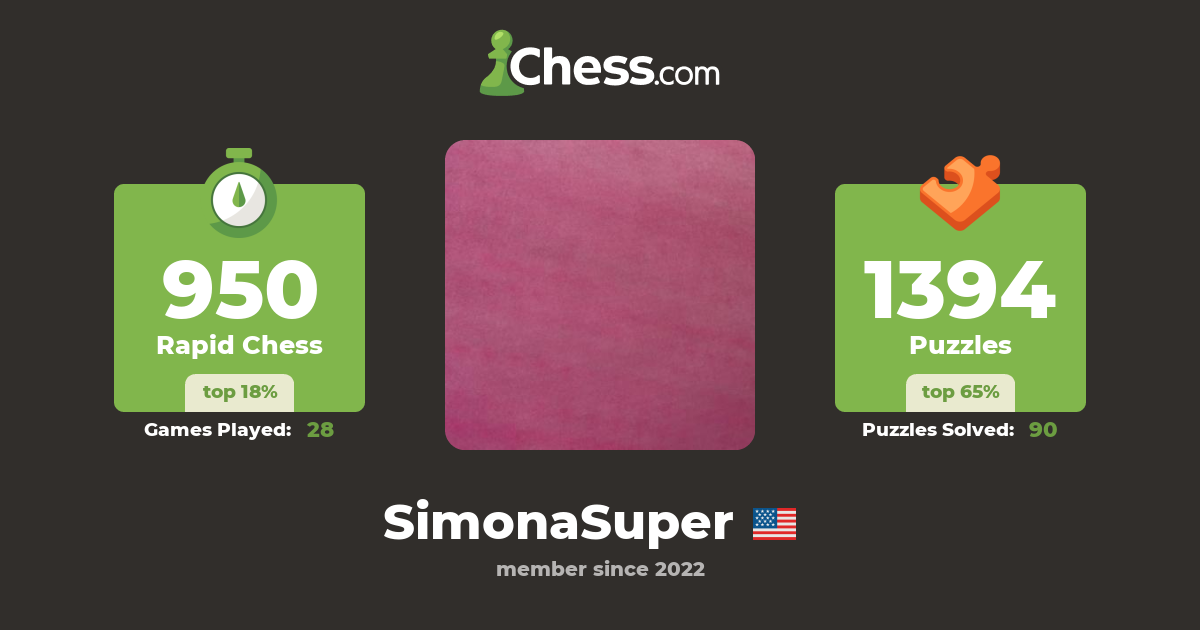 Simona Li (SimonaSuper) - Chess Profile - Chess.com
