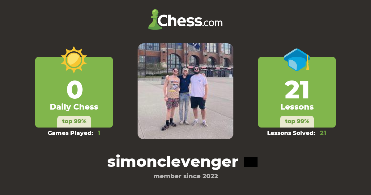simonclevenger - Chess Profile - Chess.com