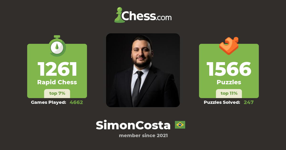 Simão Costa (SimonCosta) - Chess Profile - Chess.com
