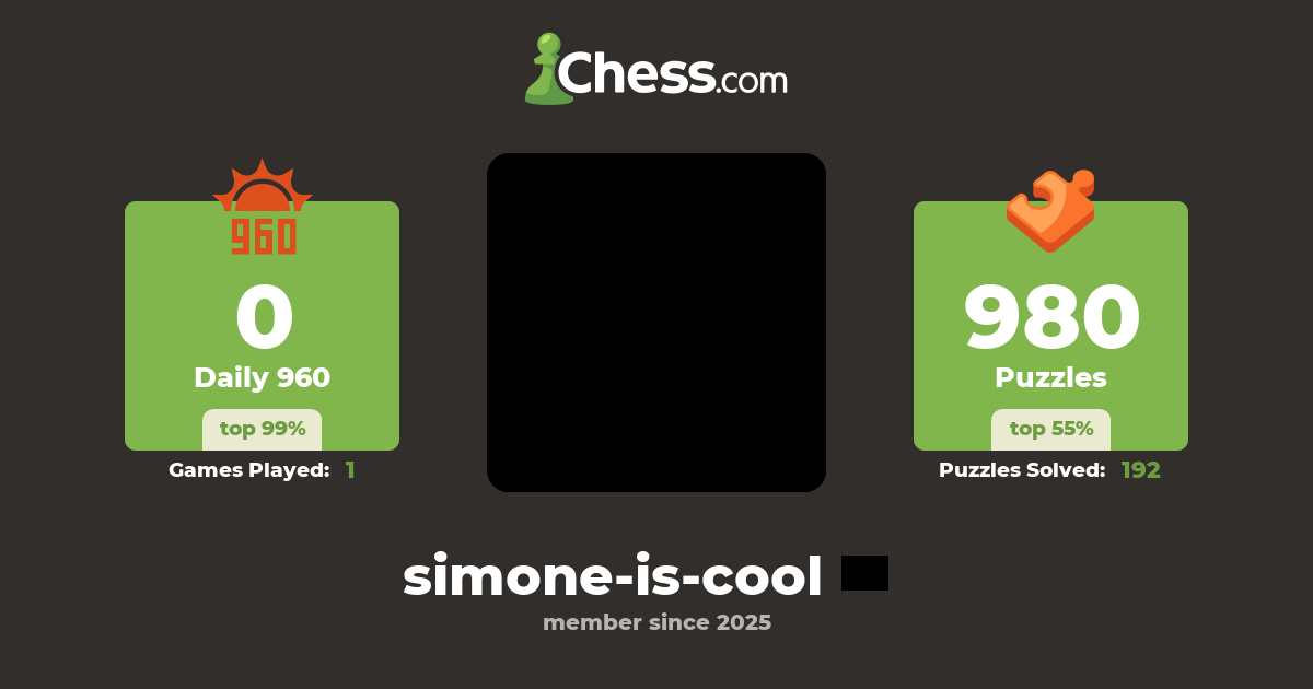 simone-is-cool - Chess Profile - Chess.com