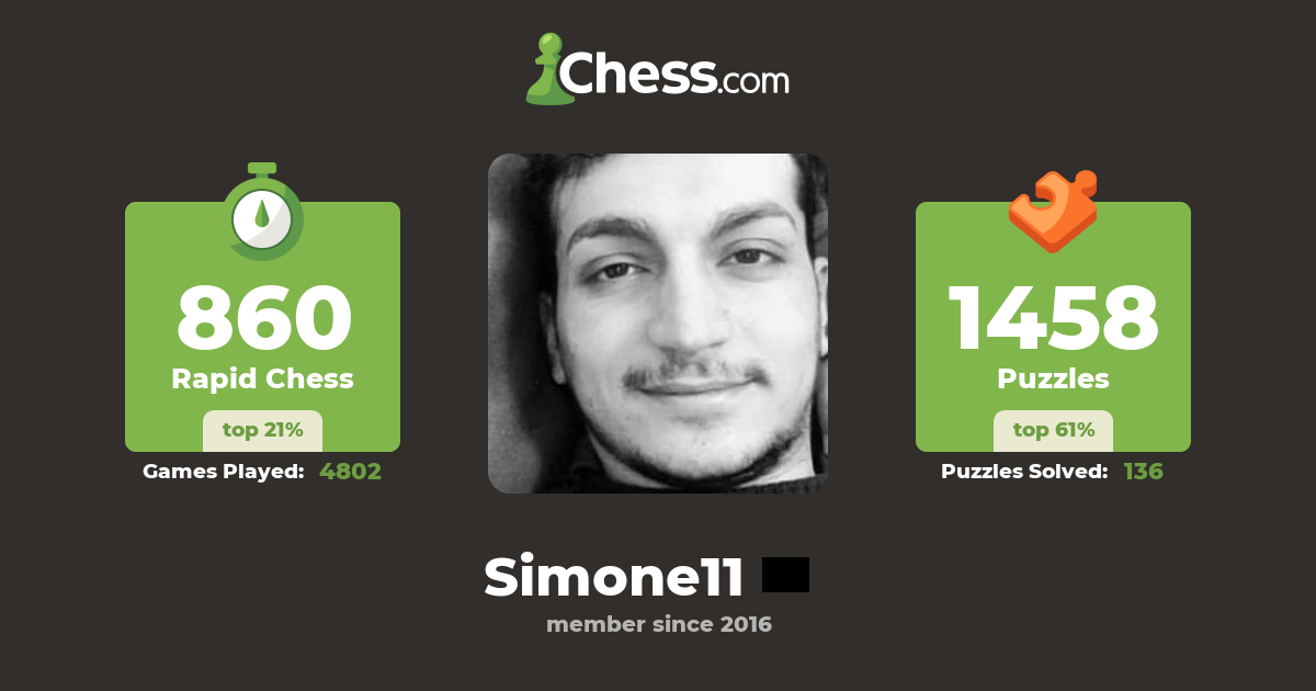 Simone11 - Chess Profile - Chess.com