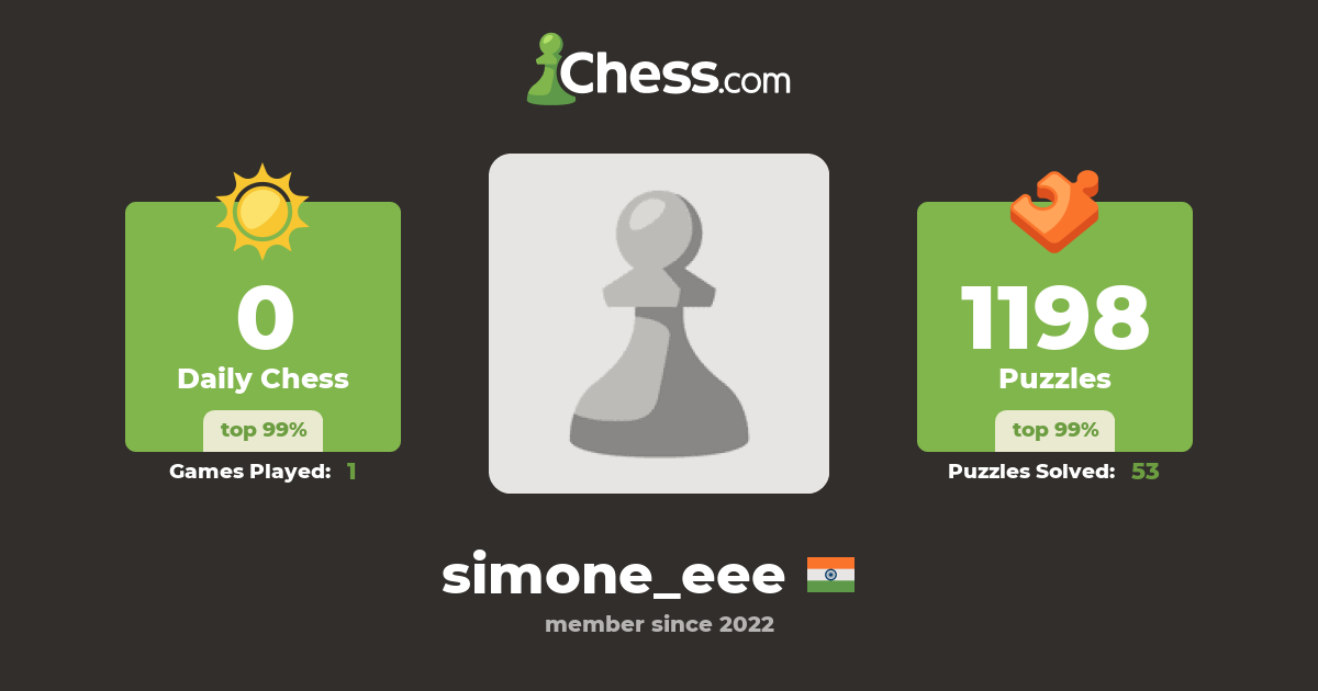 simone_eee - Chess Profile - Chess.com