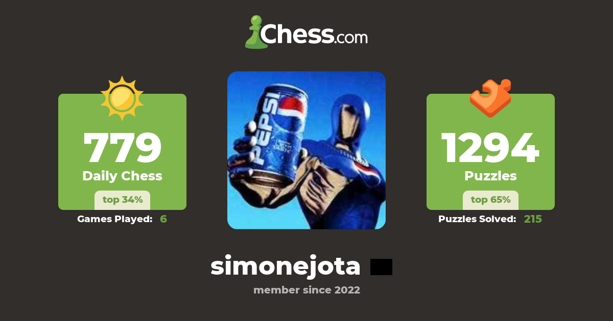Simone Jota (simonejota) - Chess Profile - Chess.com