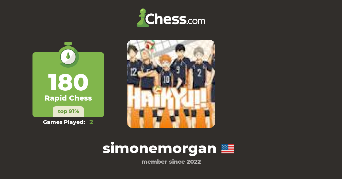 simone morgan (simonemorgan) - Chess Profile - Chess.com