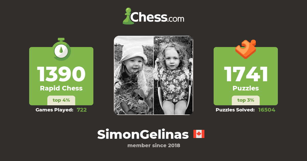 Simon Gélinas (SimonGelinas) - Chess Profile - Chess.com
