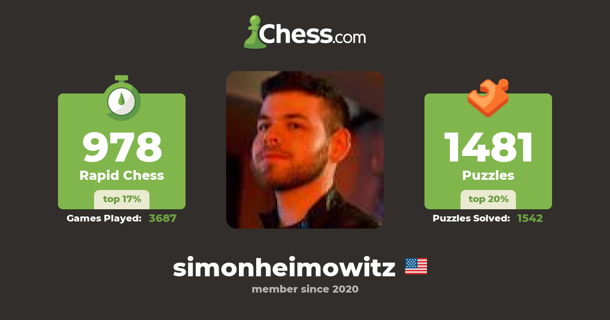 Simon Heimowitz (simonheimowitz) - Chess Profile - Chess.com