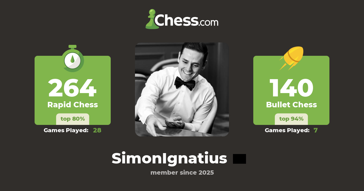 Simon Wilson (SimonIgnatius) - Chess Profile - Chess.com