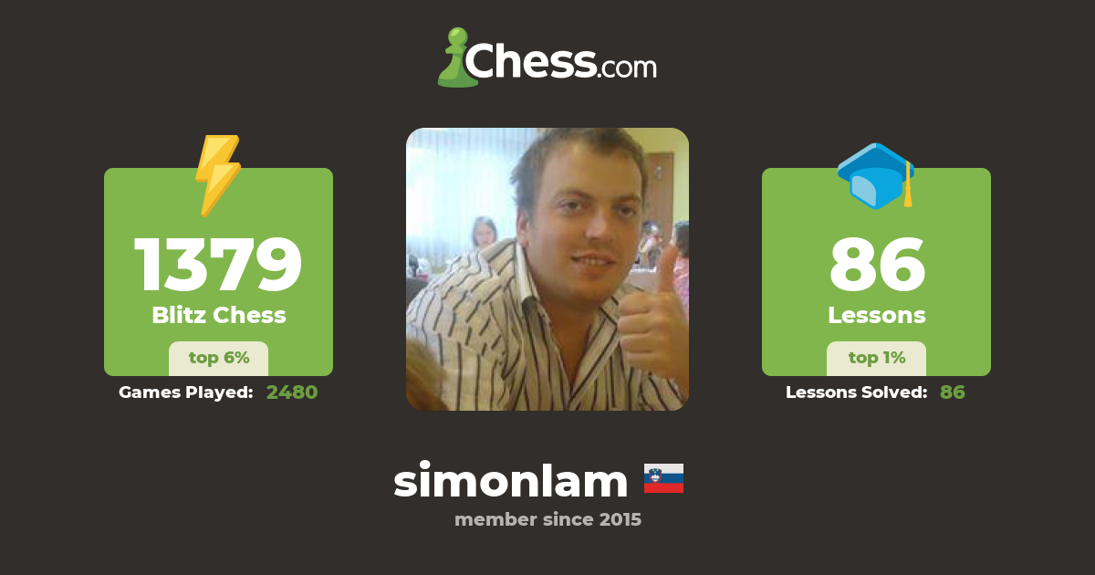 Simon Lamovšek (simonlam) - Chess Profile - Chess.com