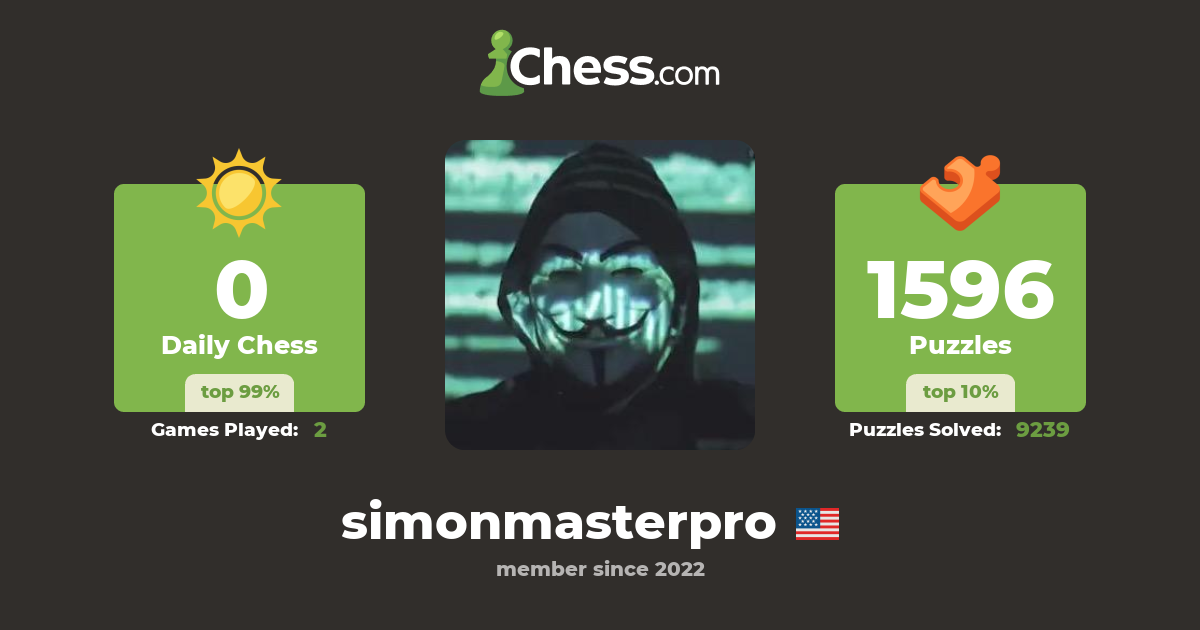 simonmasterpro - Chess Profile - Chess.com