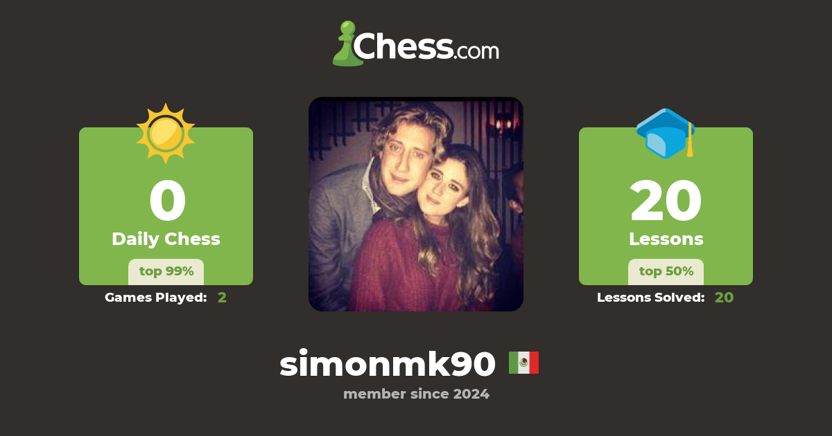 simonmk90 - Chess Profile - Chess.com