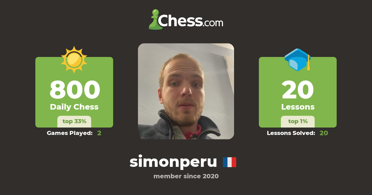 Simon Peru (simonperu) - Chess Profile - Chess.com