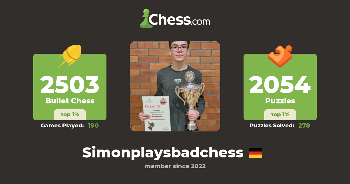 Simon (Simonplaysbadchess) - Chess Profile - Chess.com