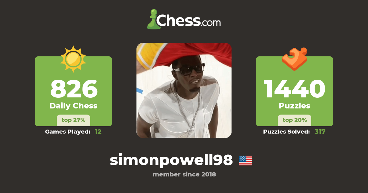 Simon Powell (simonpowell98) - Chess Profile - Chess.com