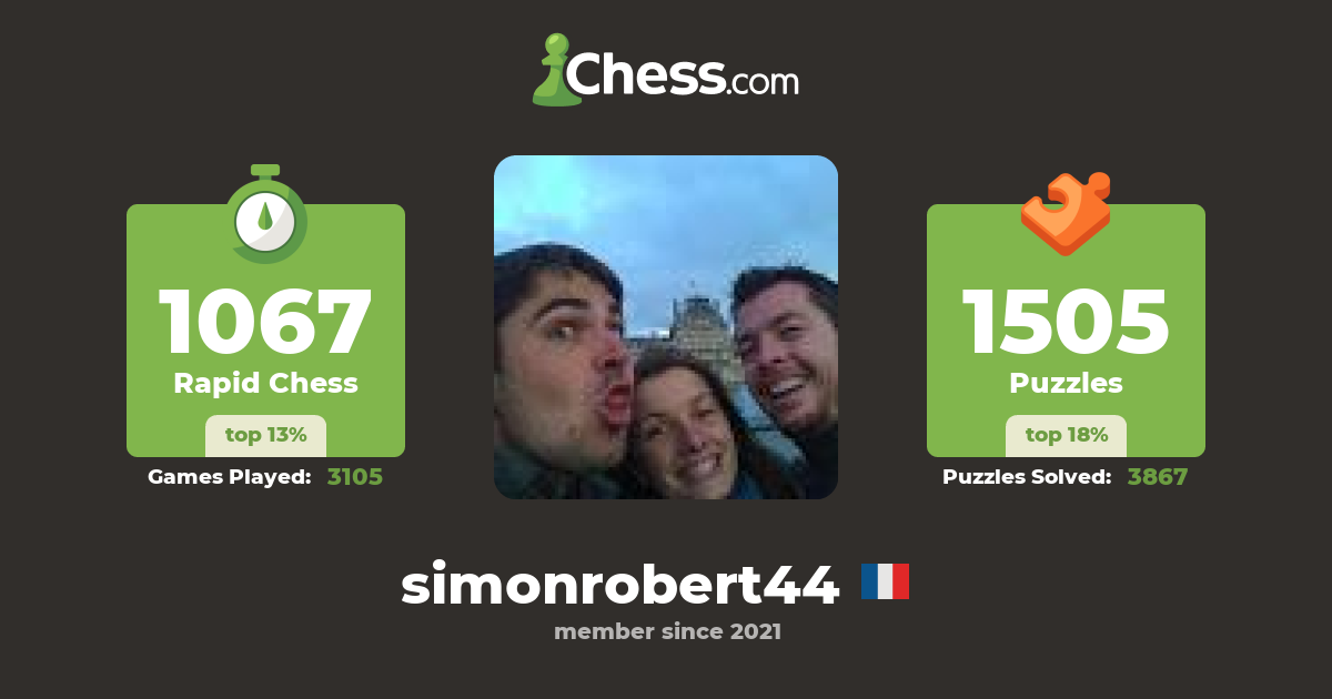 Simon ROBERT (simonrobert44) - Chess Profile - Chess.com