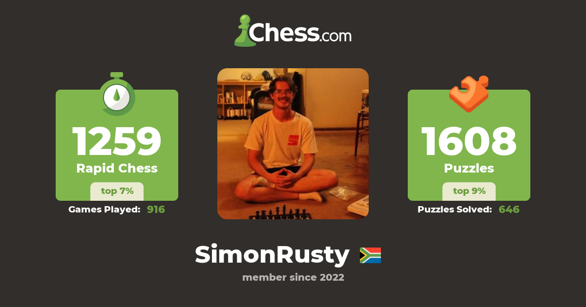 Simon Rust (SimonRusty) - Chess Profile - Chess.com