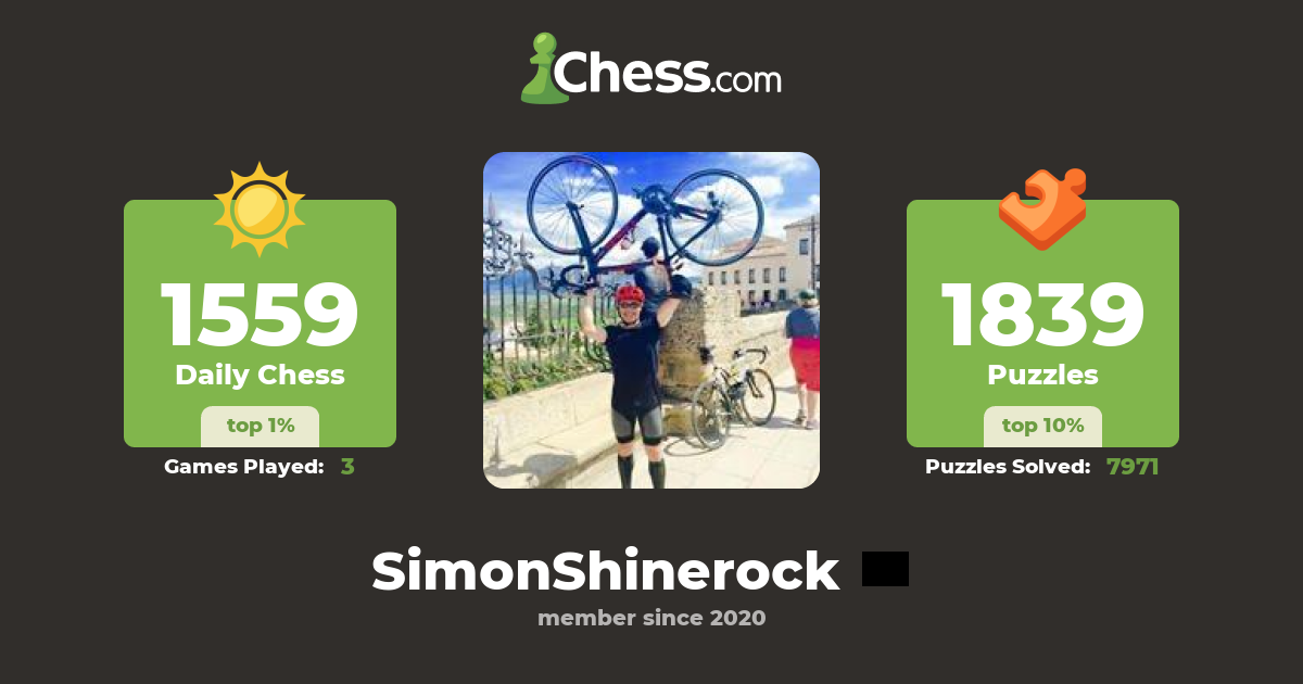 Simon Shinerock (SimonShinerock) - Chess Profile - Chess.com