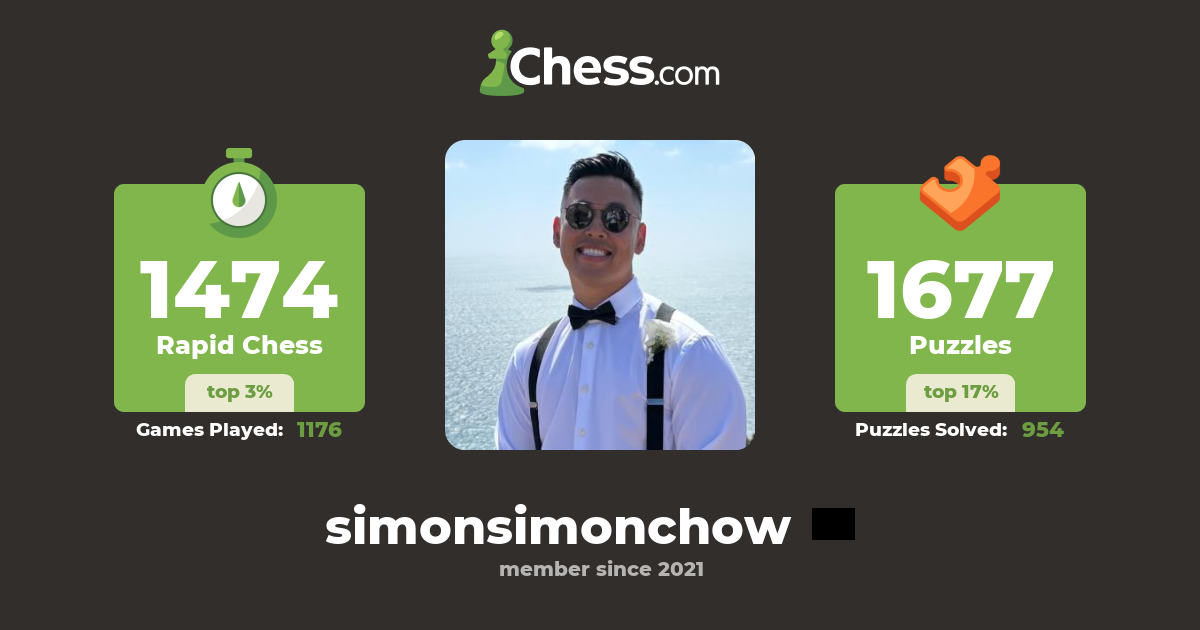 simonsimonchow - Chess Profile - Chess.com