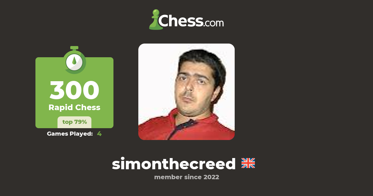 Simon Creed (simonthecreed) - Chess Profile - Chess.com