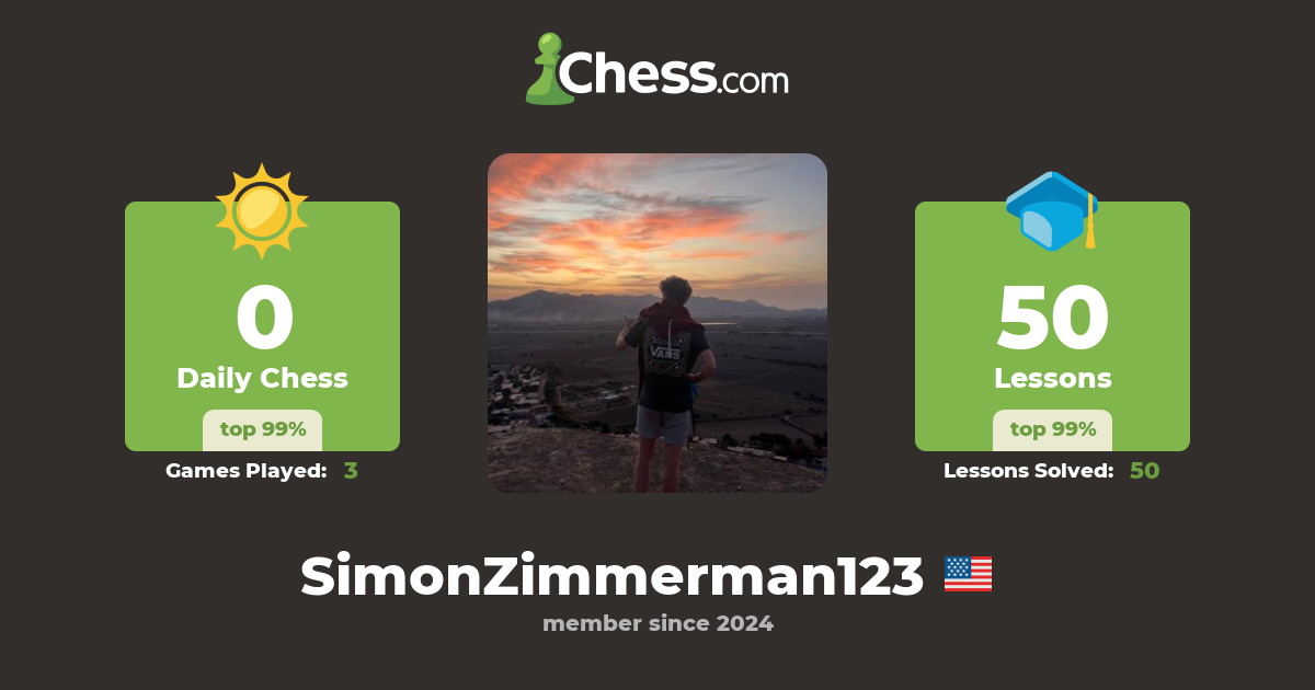 SimonZimmerman123 - Chess Profile - Chess.com