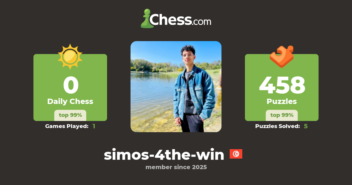 Oussema Missaoui (simos-4the-win) - Chess Profile - Chess.com