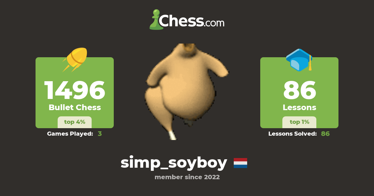 simp_soyboy - Chess Profile - Chess.com