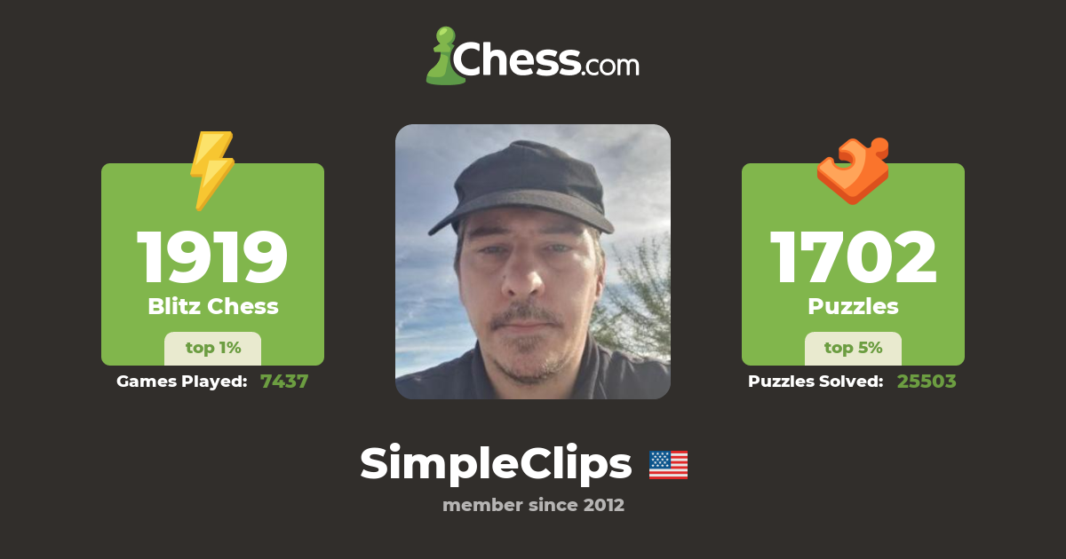 Jason Spencer (SimpleClips) - Chess Profile - Chess.com