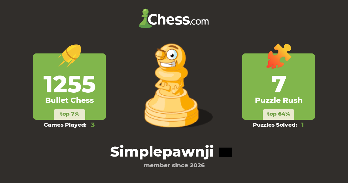 Vishnu Varshith Badidha Boyana (Simplepawnji) - Chess Profile - Chess.com