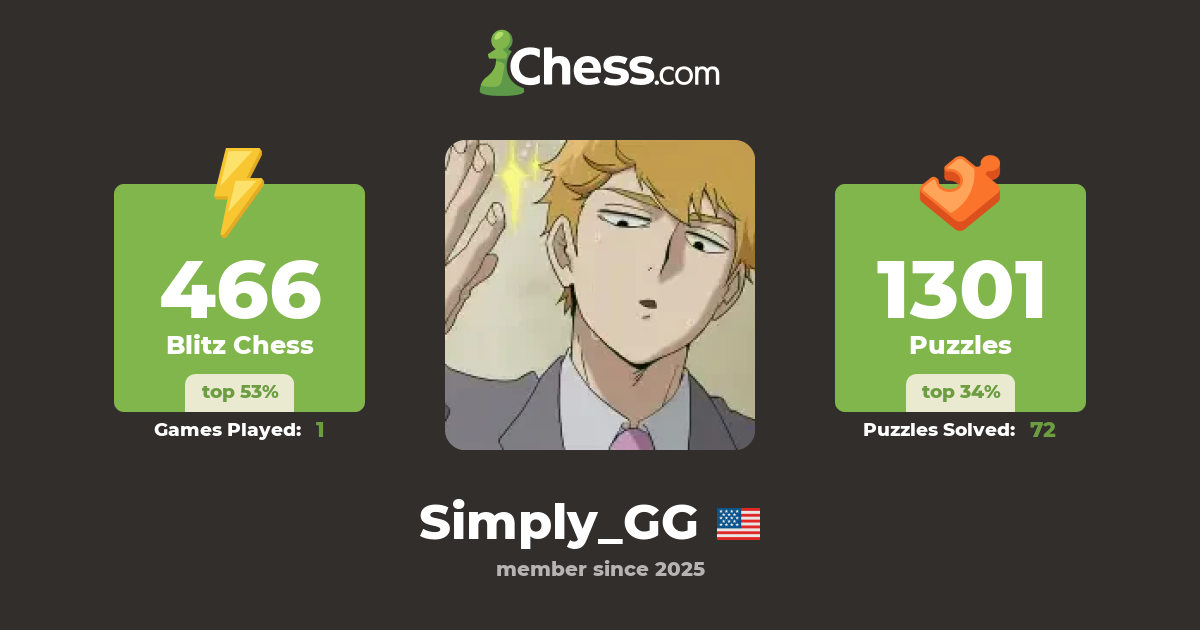 Shahriyar (Simply_GG) - Chess Profile - Chess.com