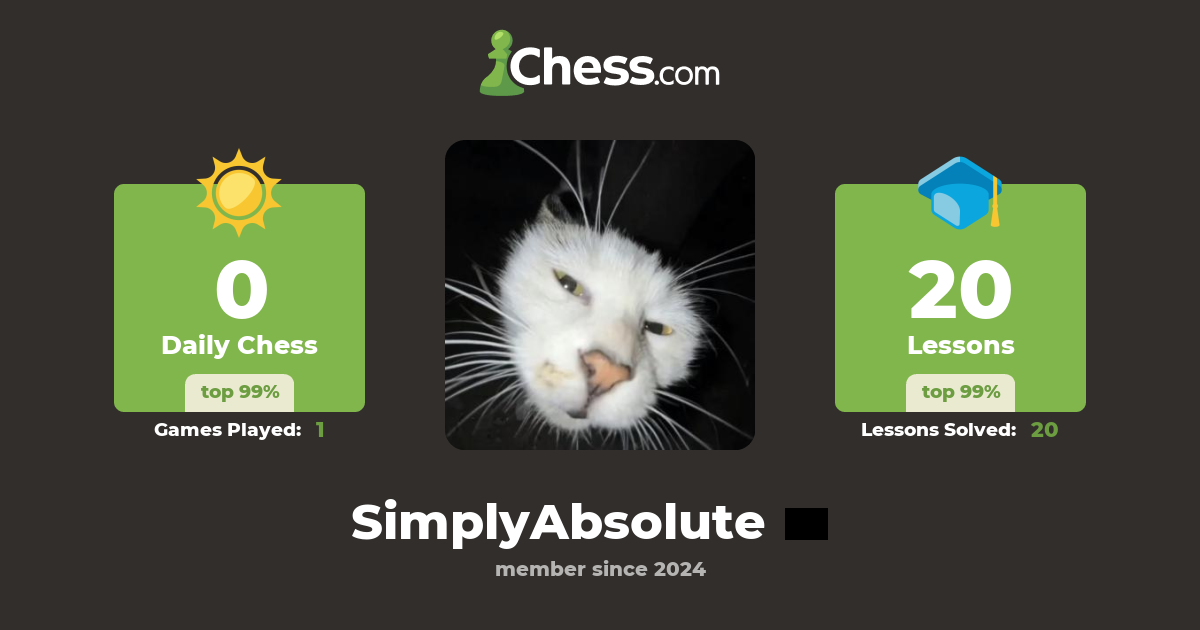 SimplyAbsolute - Chess Profile - Chess.com