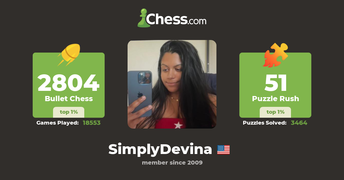 WFM Devina Devagharan (SimplyDevina) - Chess Profile - Chess.com