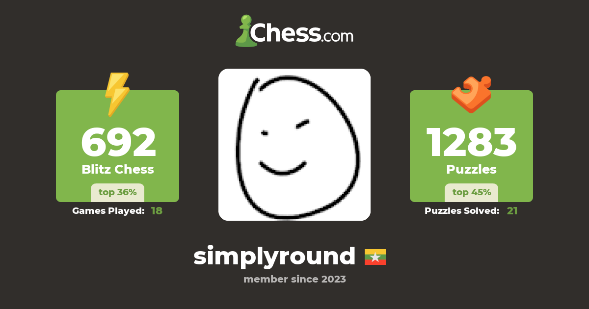 Simply Round (simplyround) - Chess Profile - Chess.com