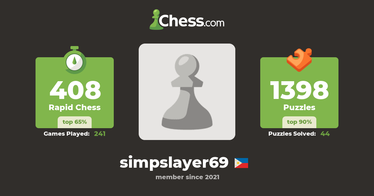 Manolo Angara (simpslayer69) - Chess Profile - Chess.com