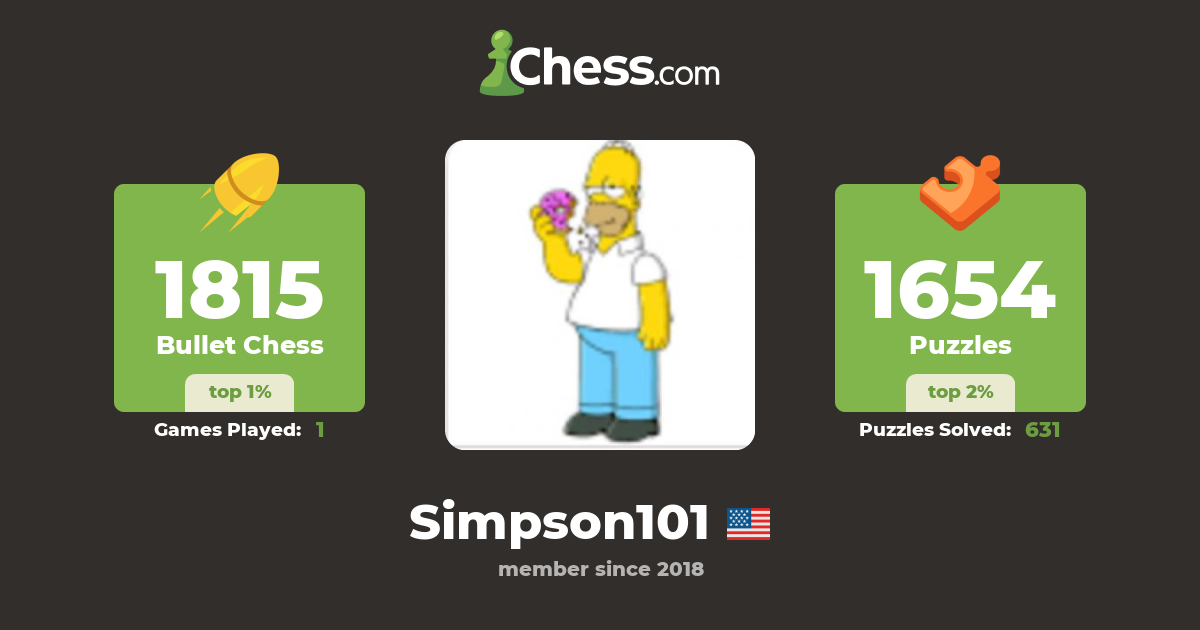 Homer Simpson (Simpson101) - Chess Profile - Chess.com