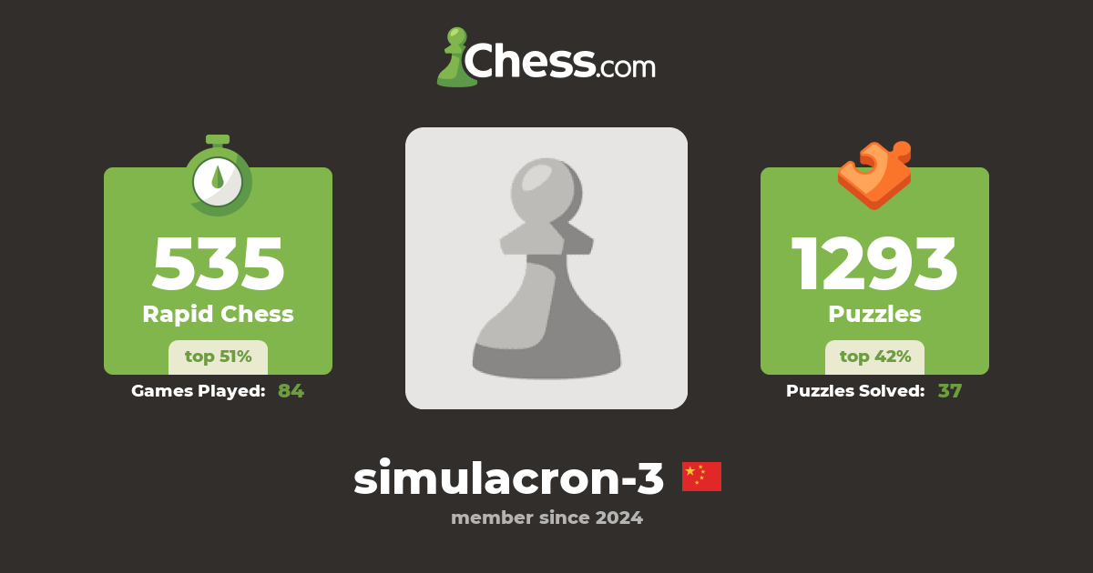 simulacron-3 - Chess Profile - Chess.com