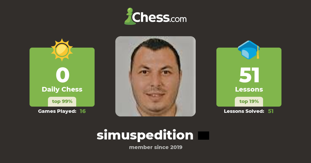 SIMU spedition (simuspedition) - Chess Profile - Chess.com