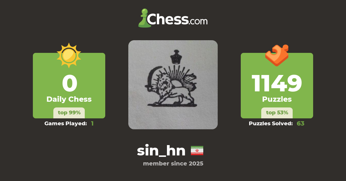 Sina (sin_hn) - Chess Profile - Chess.com