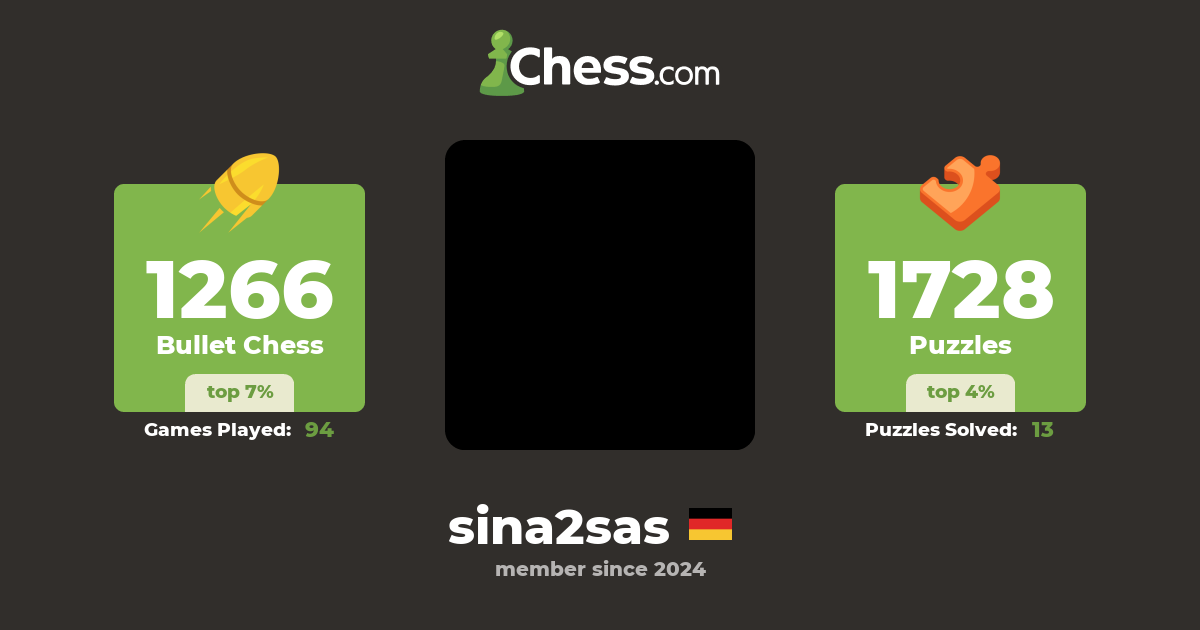 sina abbasi (sina2sas) - Chess Profile - Chess.com