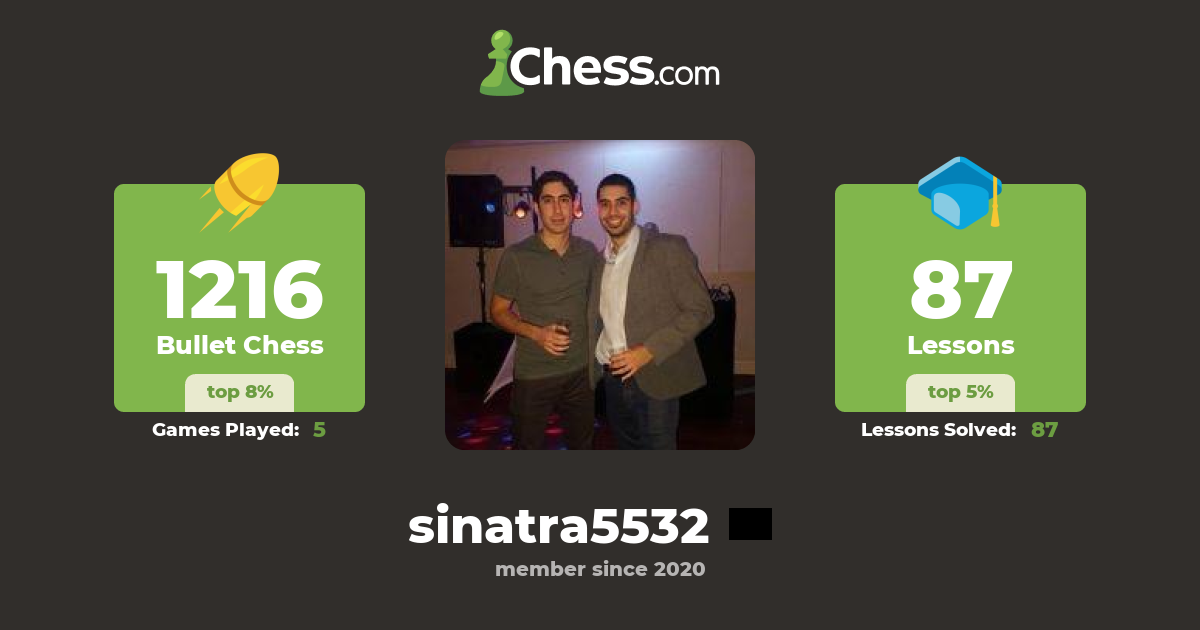 Mario Nicola (sinatra5532) - Chess Profile - Chess.com