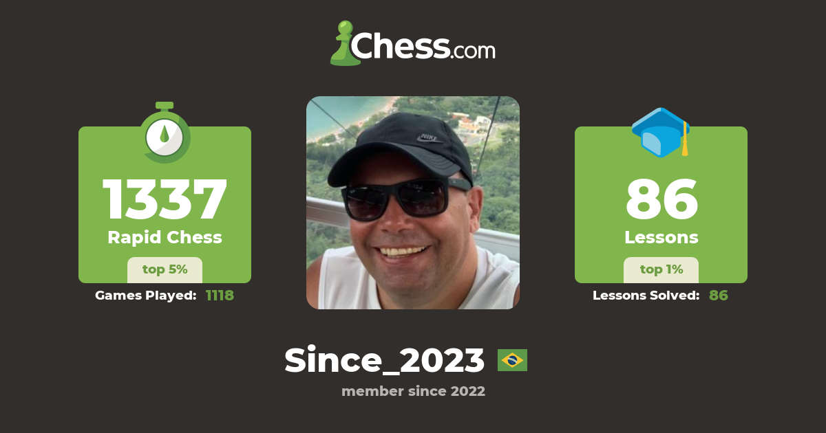 Since_2023 - Chess Profile - Chess.com