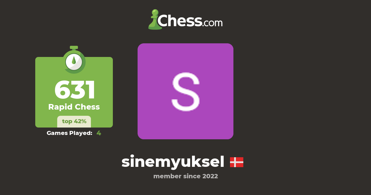Sinem Yüksel (sinemyuksel) - Chess Profile - Chess.com