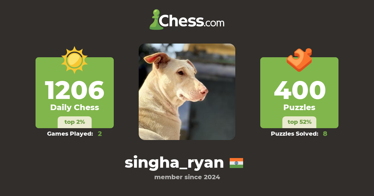 AniL Kumar Singh (singha_ryan) - Chess Profile - Chess.com