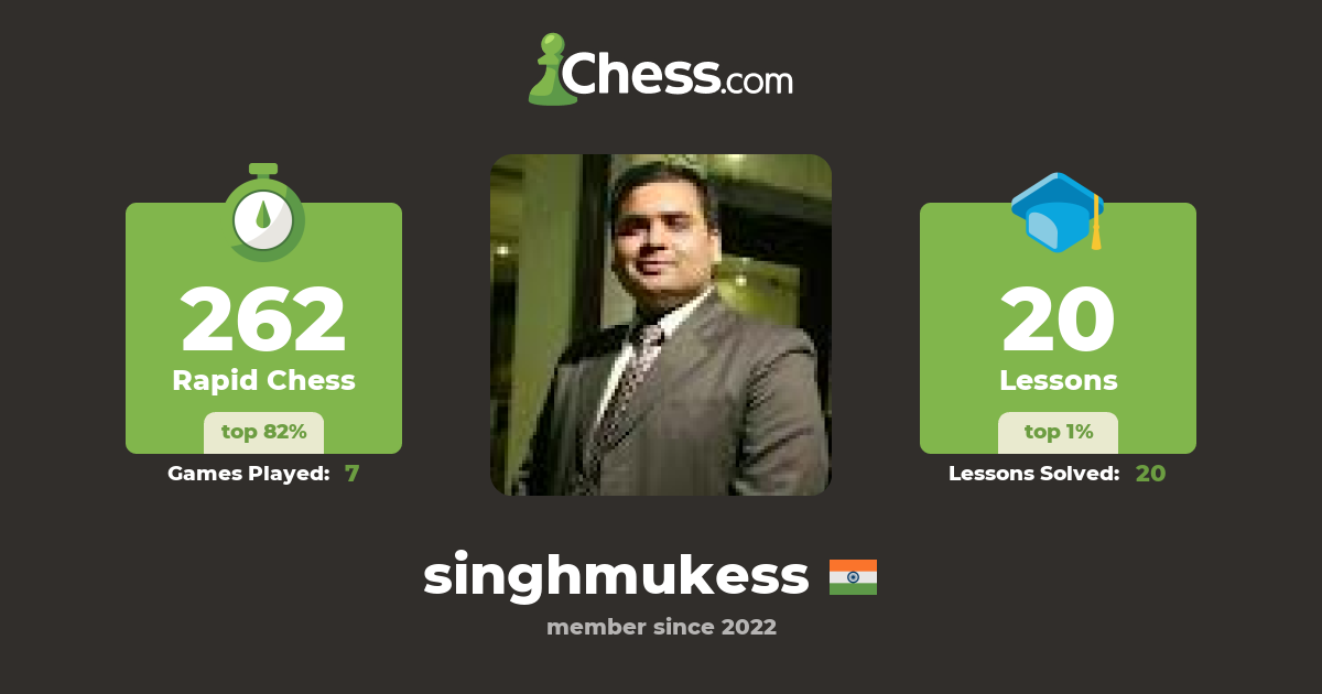 Mukesh Singh (singhmukess) - Chess Profile - Chess.com